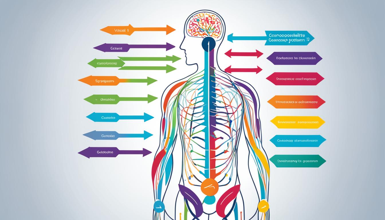 Top 10 Proprioception Exercises | Improve Balance and Stability! - My ...